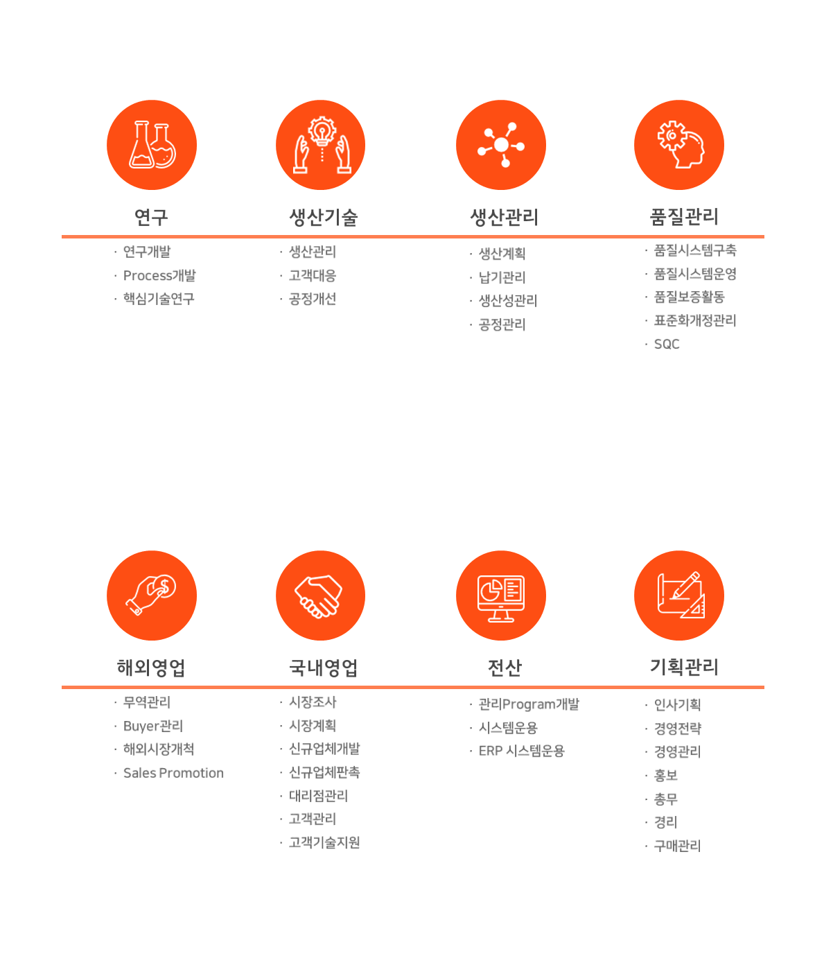 2025년 이화다이아몬드공업 채용 취업자료 인크루트